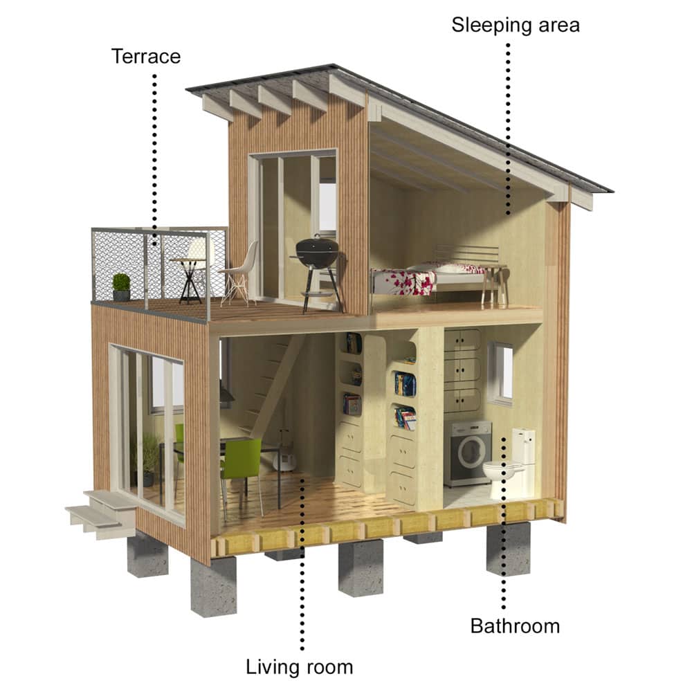 Unique Small Cabin Plans