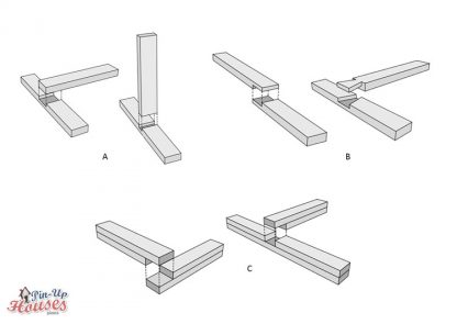Small House Framing Connectors | Mechanical Metal Fasteners | Timber ...
