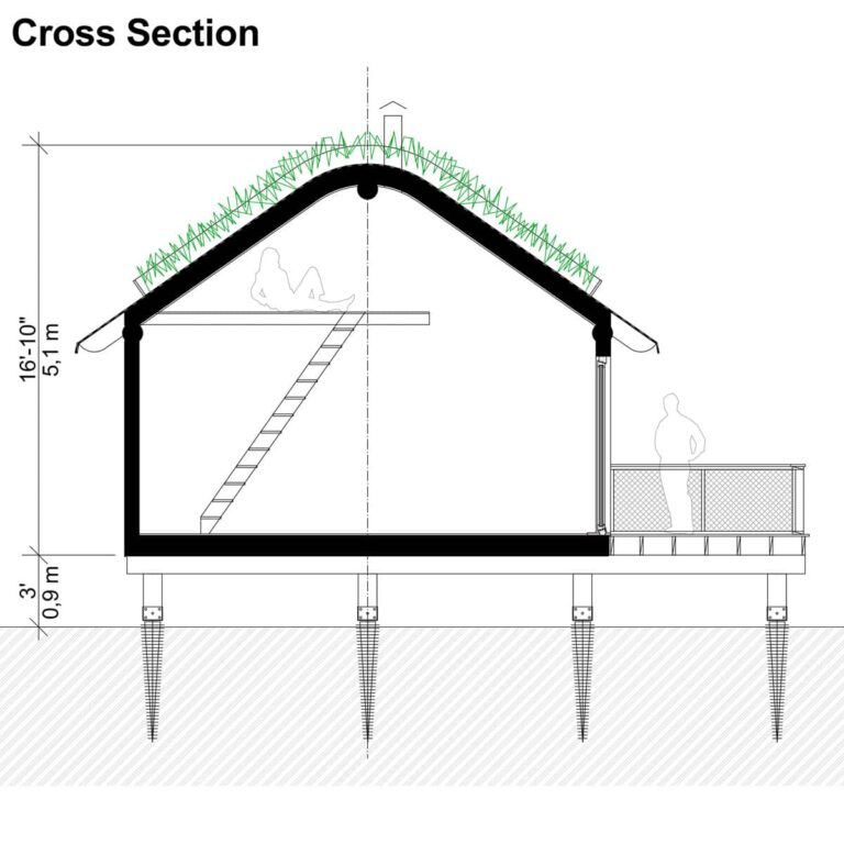 Elevated Small House Plans