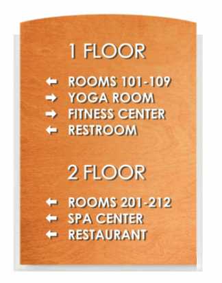 The Role of Floor Directional Signage in Enhancing Navigation and ...