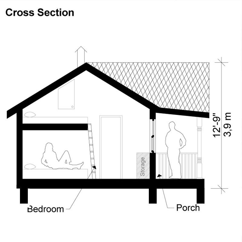 Victorian Small House Plans