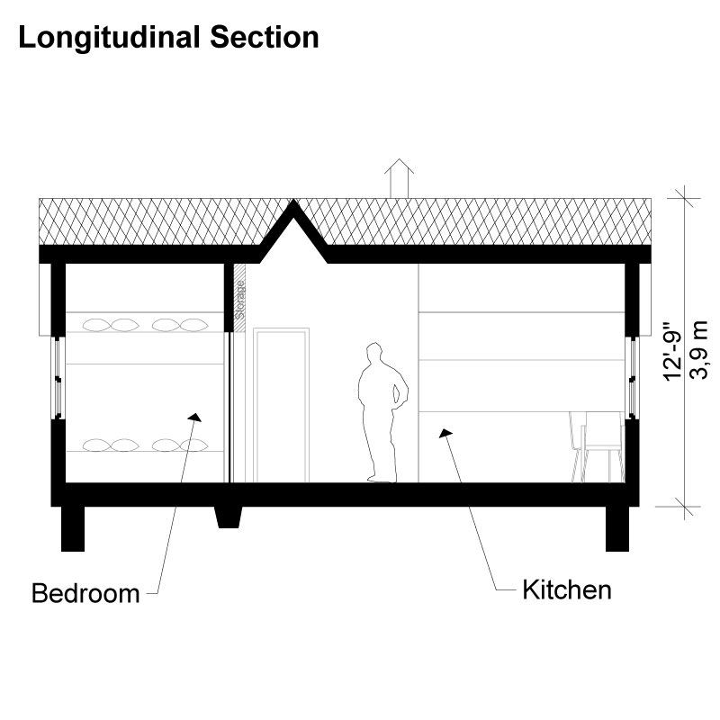 Victorian Small House Plans