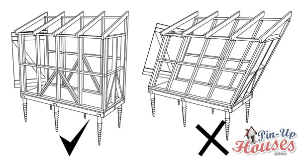 Small House Wall Frame Construction | How to Frame a Wall | Two by Four ...
