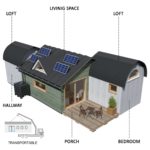 Transportable / Portable House Plans